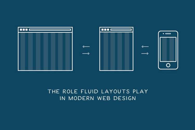 Responsive Web Design Techniques for 2021 - Adlivetech